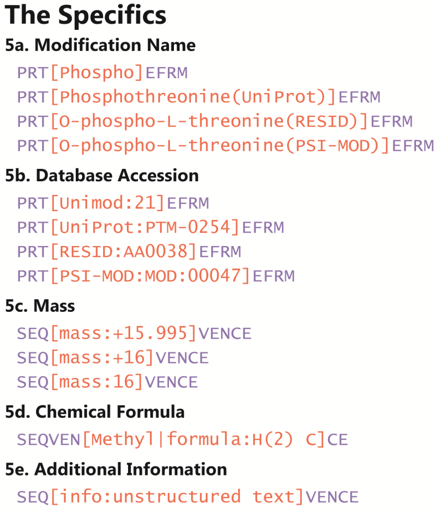 ProForma: a Standard Proteoform Notation – Consortium for Top-Down ...